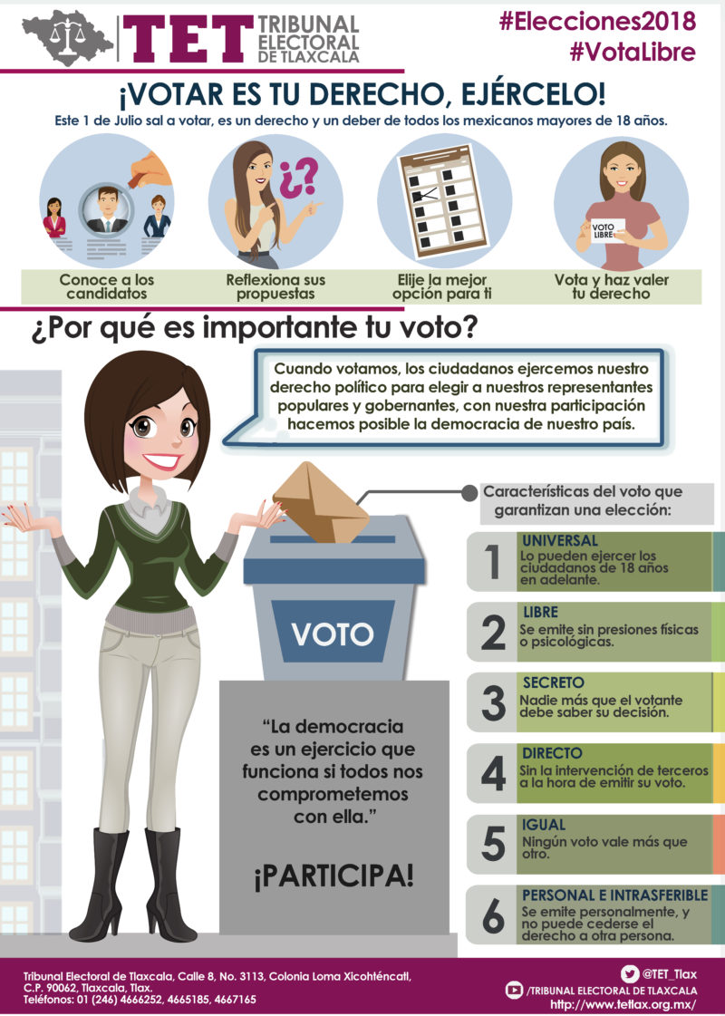 ¡Votar es tu Derecho Ejércelo! – Tribunal Electoral de Tlaxcala